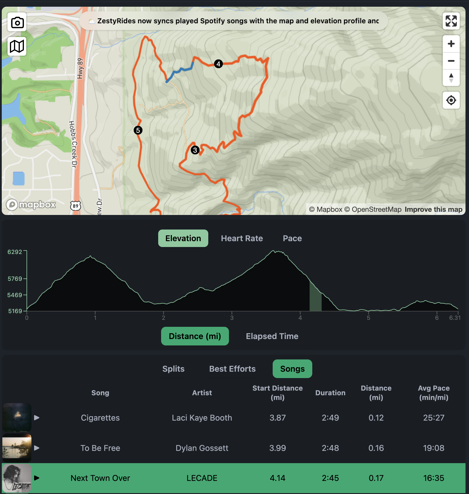 ZestyRides | Spice up your Strava activities automatically with weather ...